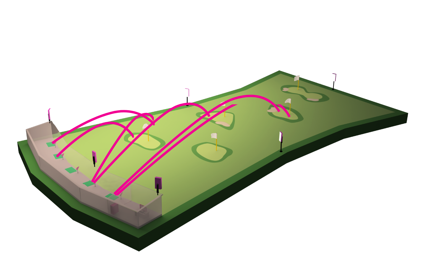 Our Tech | Inrange Golf